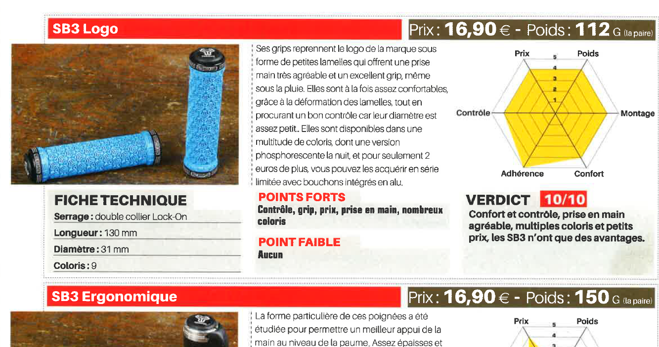 Blog RC » Le grip SB3 Logo meilleur grip du marché?